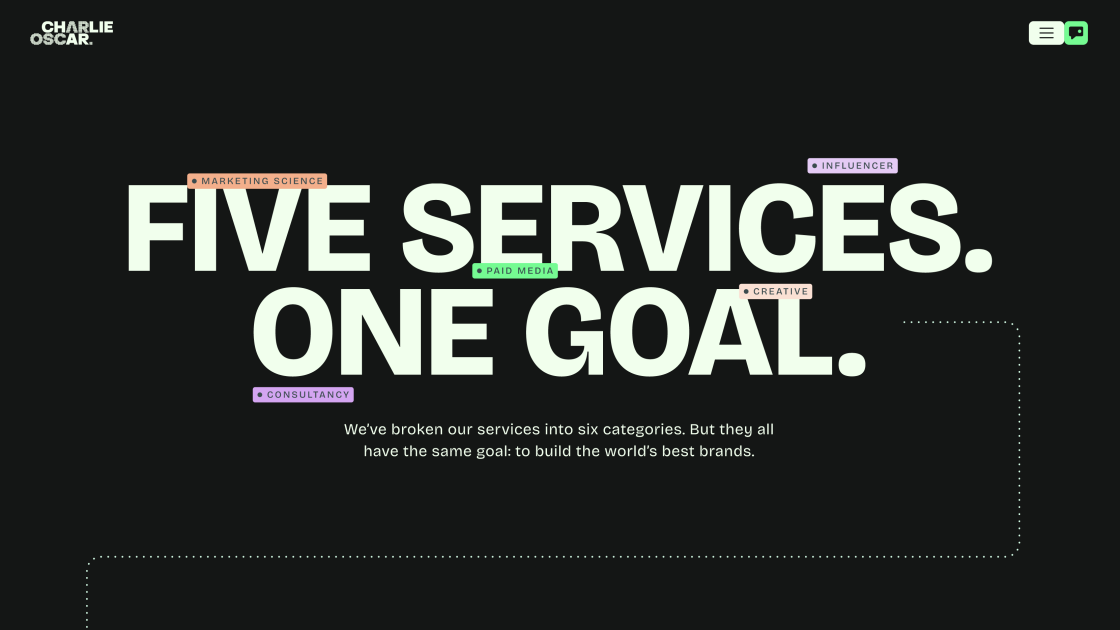 About Us | Our Brilliant Team & Culture | Charlie Oscar